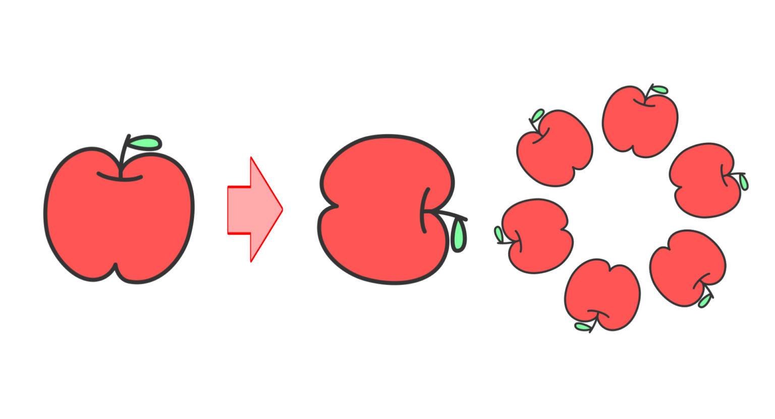 【超簡単】Inkscapeで画像や図形・文字を回転させる方法(コピーする方法も) | nanoblog(なのブログ)